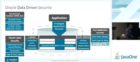 Database Videos and Tutorials: MySQL Oracle SQL Server NoSQL